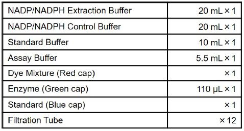 NADP/NADPH Assay Kit-WST N510 manual | DOJINDO