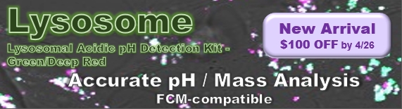 Glycolysis/Oxidative phosphorylation Assay Glycolysis/OXPHOS Assay Kit ...